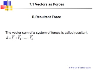 1 vectors as_forces | PPS