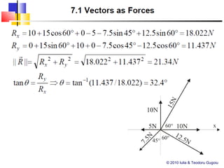 1 vectors as_forces | PPT