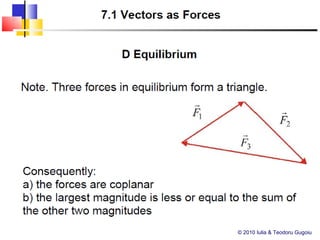 1 vectors as_forces | PPT