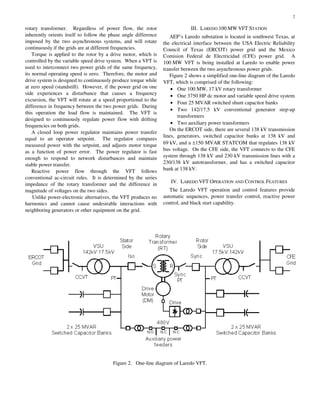 VFT Laredo project | PDF