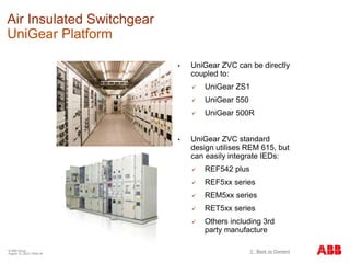 1VGA671004 - UniGear ZVC Standard Product.ppt