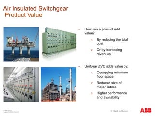 1VGA671004 - UniGear ZVC Standard Product.ppt