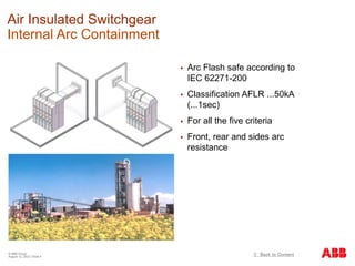 1VGA671004 - UniGear ZVC Standard Product.ppt