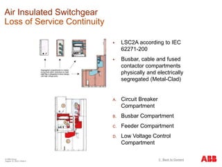 1VGA671004 - UniGear ZVC Standard Product.ppt