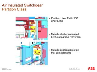 1VGA671004 - UniGear ZVC Standard Product.ppt