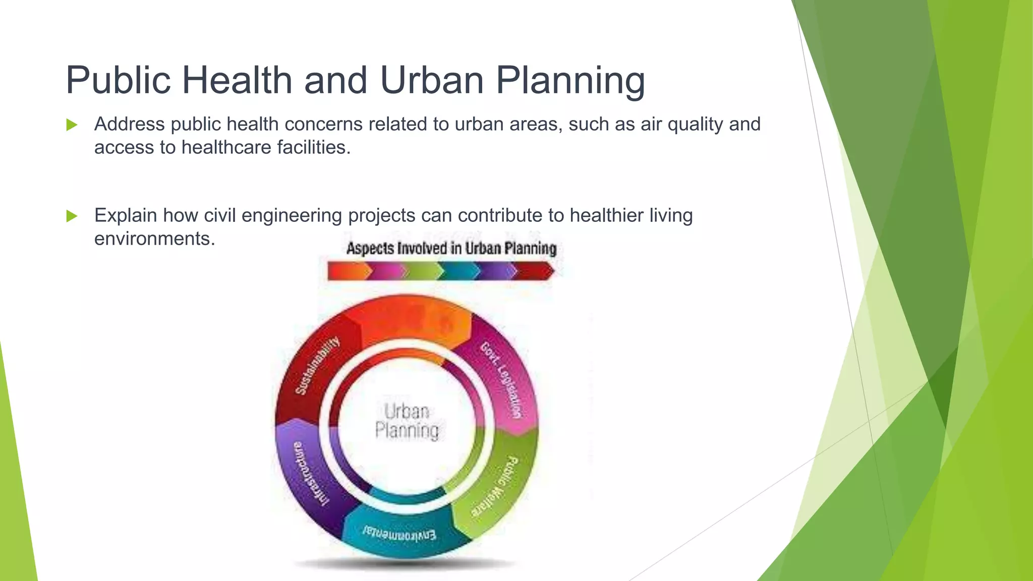 Safe city concept | PPTX