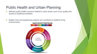 Safe city concept | PPTX