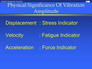 1 vibration basics0 | PPT