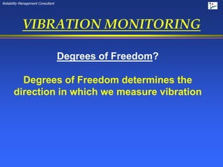 1 vibration basics0 | PPT