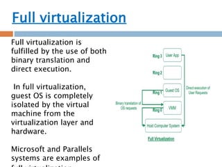 1 virtualization | PPTX | Computing | Technology & Computing