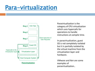 1 virtualization | PPTX