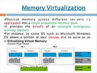 1 virtualization | PPTX | Computing | Technology & Computing