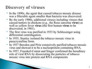 1 virus structure | PPT