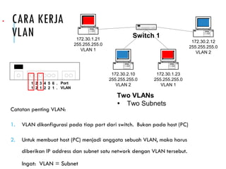 1 vlan | PPT
