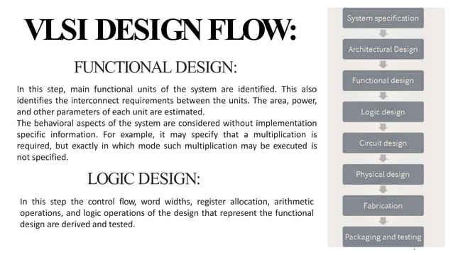 1 VLSI Introduction.pptx