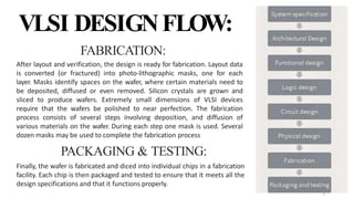 1 VLSI Introduction.pptx