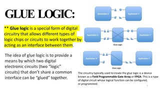 1 VLSI Introduction.pptx