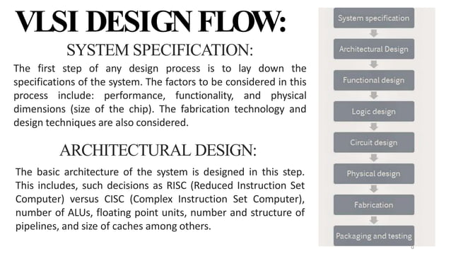1 VLSI Introduction.pptx