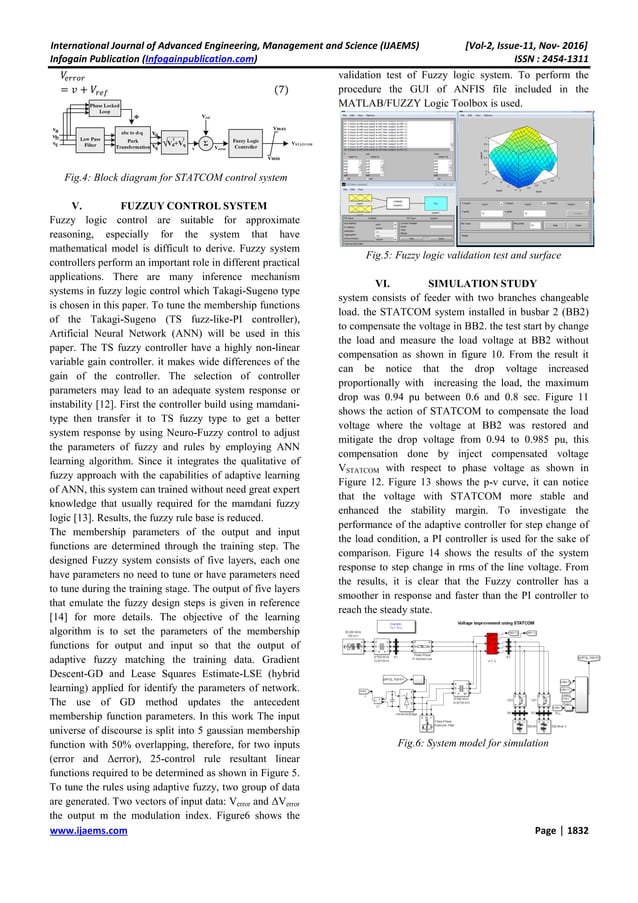 Voltage profile Improvement Using Static Synchronous Compensator STATCOM | PDF