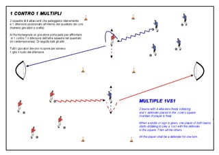 1 vs1 multipli | PDF