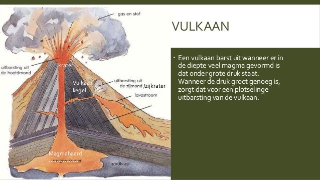 1 vwo ak - Natuurrampen