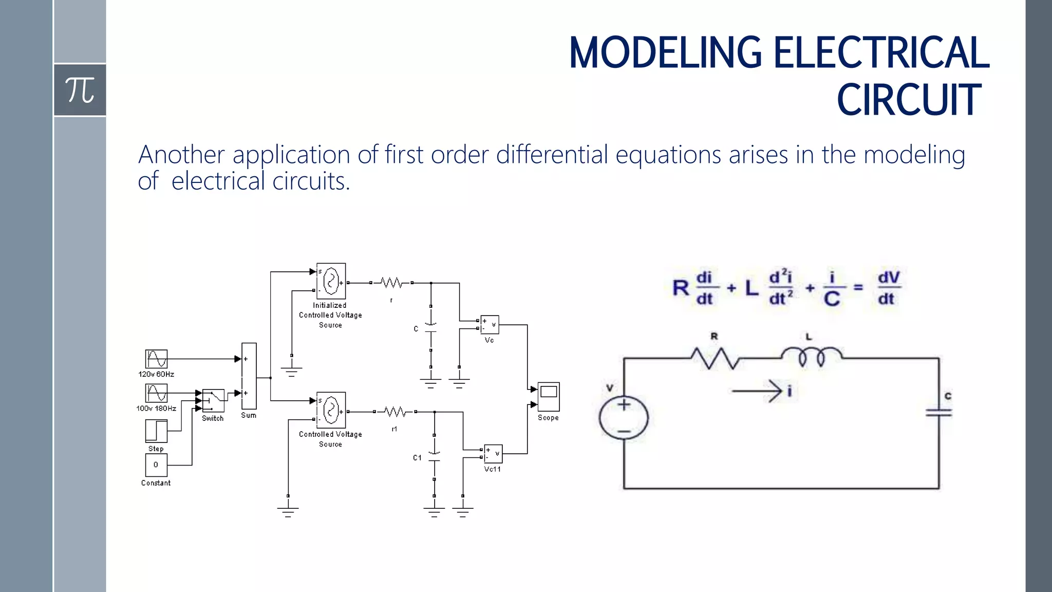 Differential equation and its order and degree | PPTX