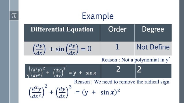 Differential equation and its order and degree | PPTX | Physics | Science