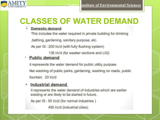 1 water demand and source.pptx