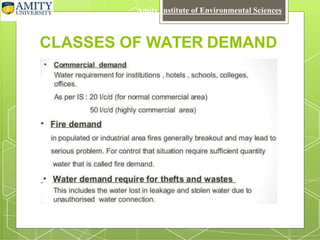 1 water demand and source.pptx