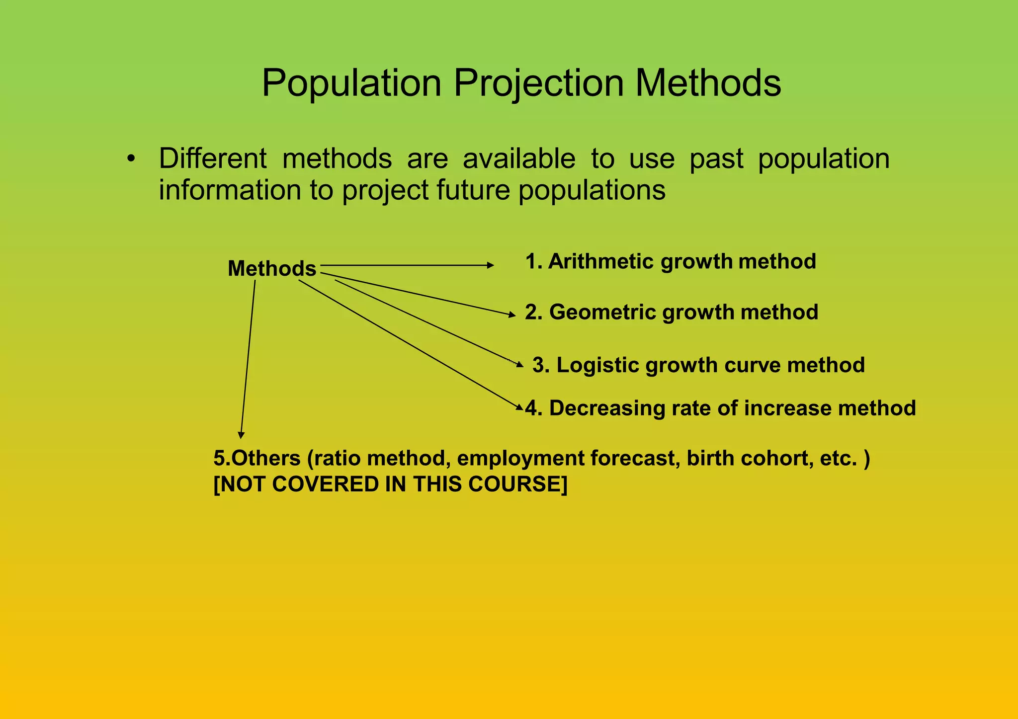 1 Water Demands, Sources and Population Forecasting-converted.pptx