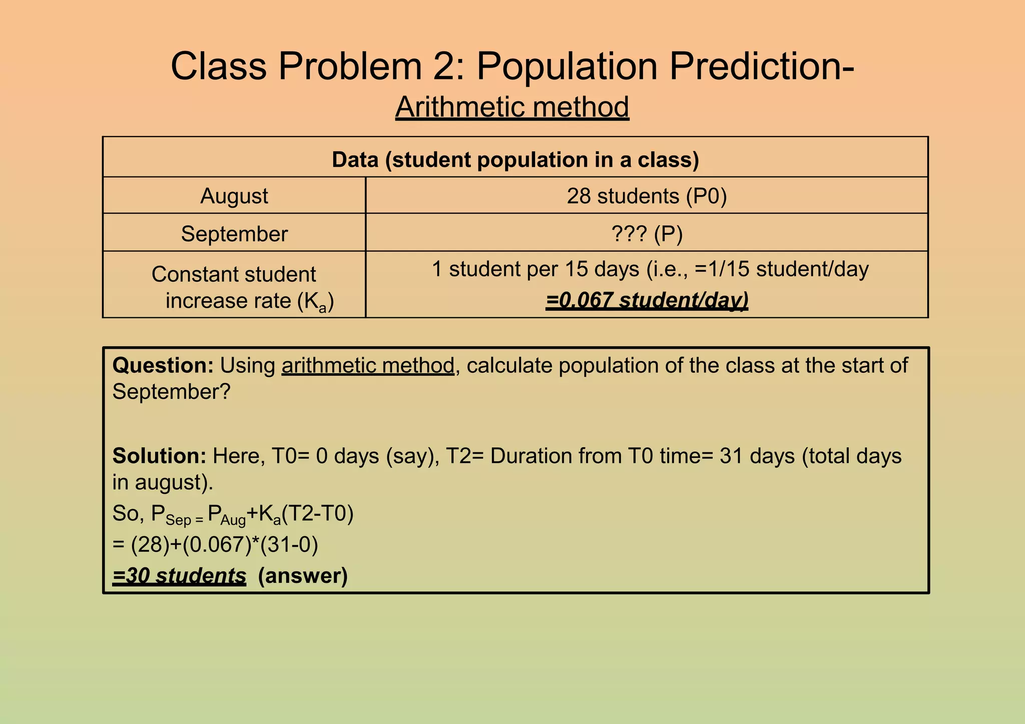 1 Water Demands, Sources and Population Forecasting-converted.pptx