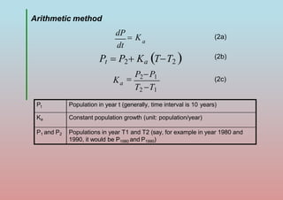 1 Water Demands, Sources and Population Forecasting-converted.pptx