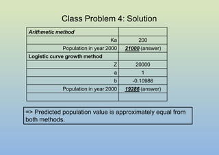 1 Water Demands, Sources and Population Forecasting-converted.pptx