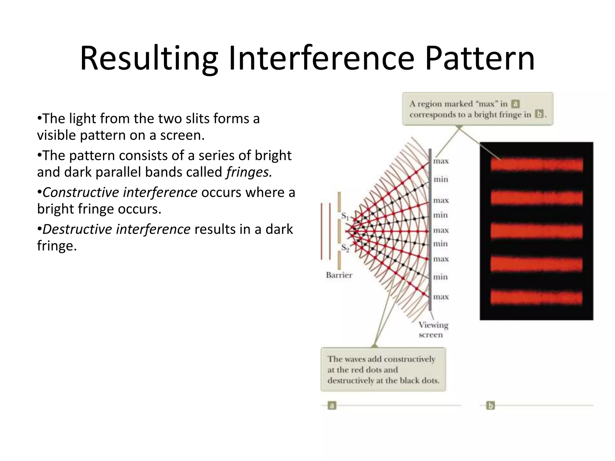 1_ Wave Optics_SKV.pptx