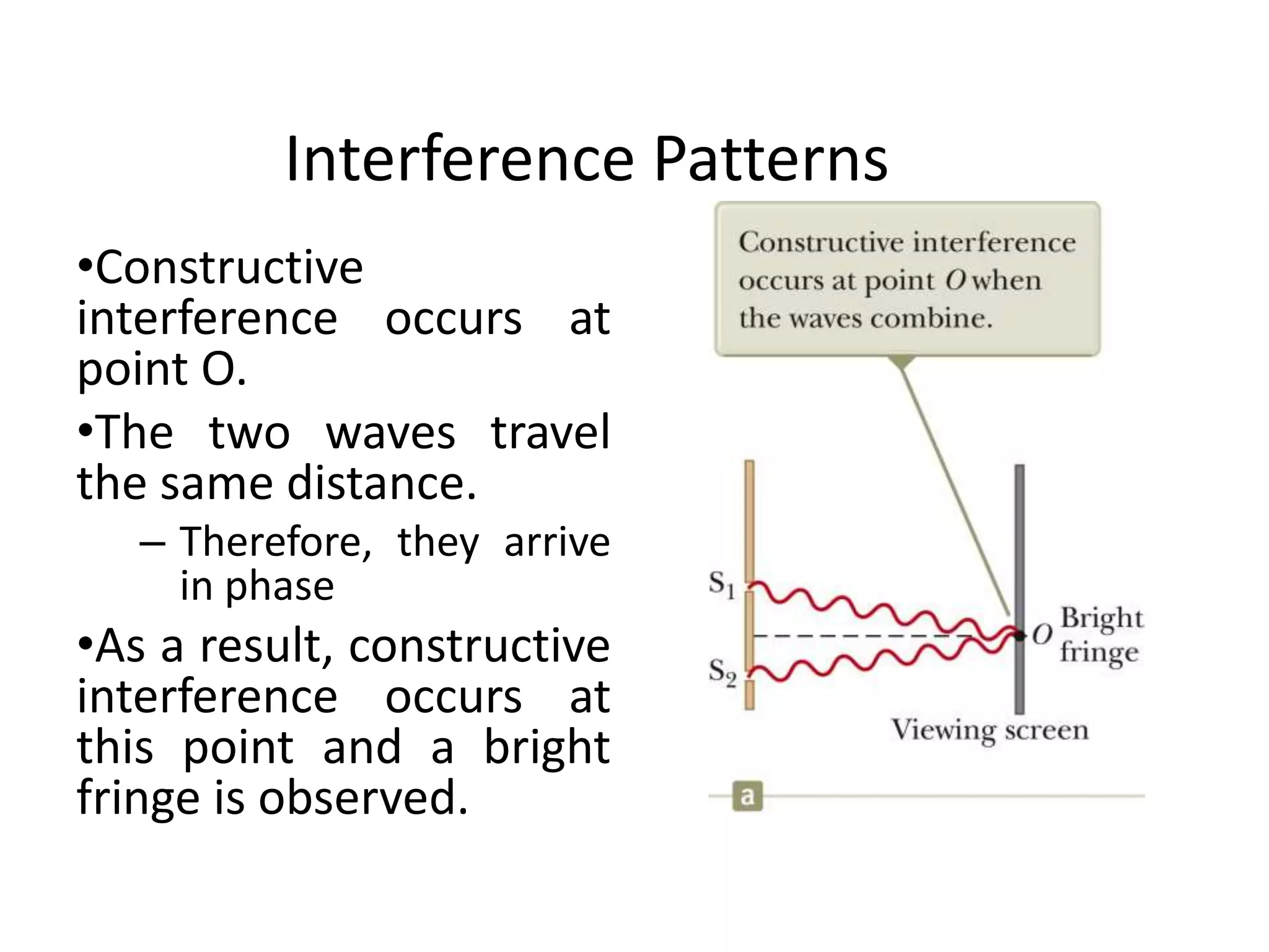 1_ Wave Optics_SKV.pptx