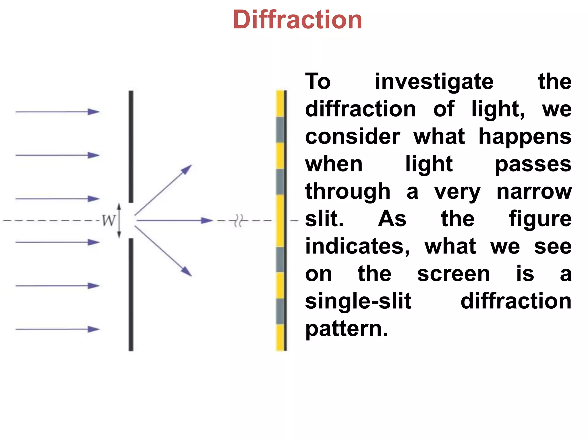 1_ Wave Optics_SKV.pptx