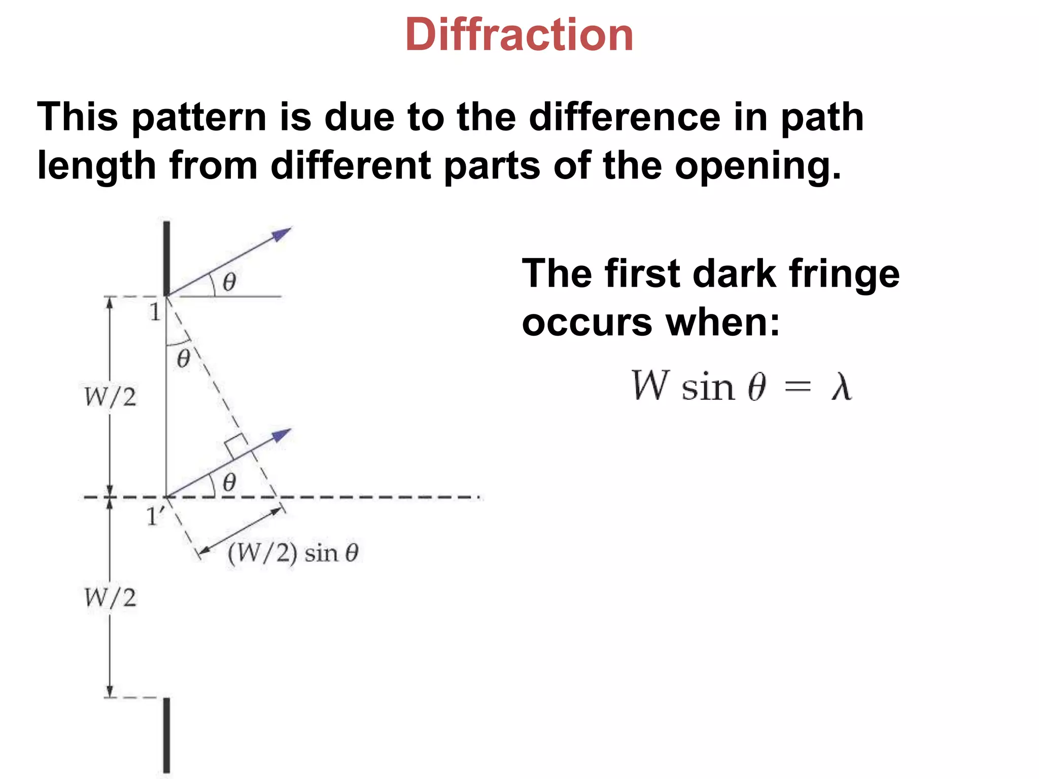 1_ Wave Optics_SKV.pptx