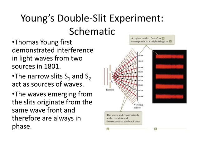 1_ Wave Optics_SKV.pptx