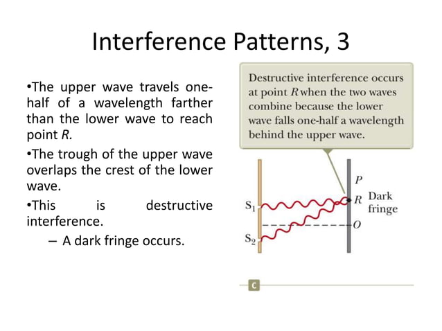 1_ Wave Optics_SKV.pptx