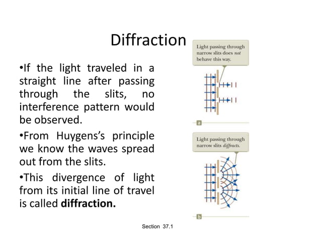 1_ Wave Optics_SKV.pptx