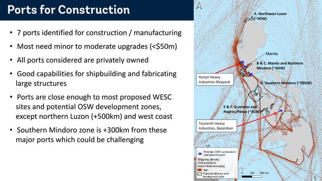 Offshore wind roadmap for the Philippines, Maria Ayuso Olmedo | PPT