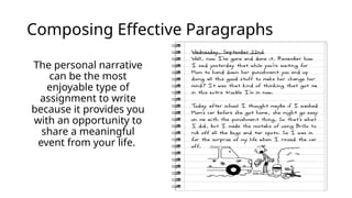Topic 1: Writing and Composition Composing Effective Paragraph | PPT