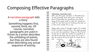 Topic 1: Writing and Composition Composing Effective Paragraph | PPT