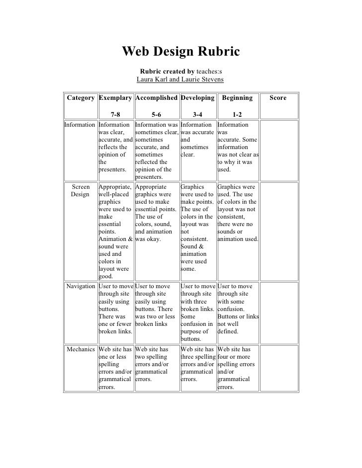 1-Web Design Rubric