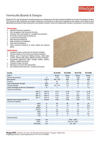 High Temperature Thermal Insulation | PDF