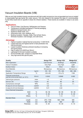 High Temperature Thermal Insulation | PDF