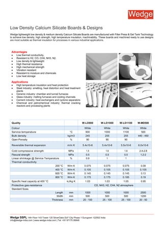 High Temperature Thermal Insulation | PDF