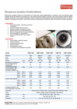 High Temperature Thermal Insulation | PDF