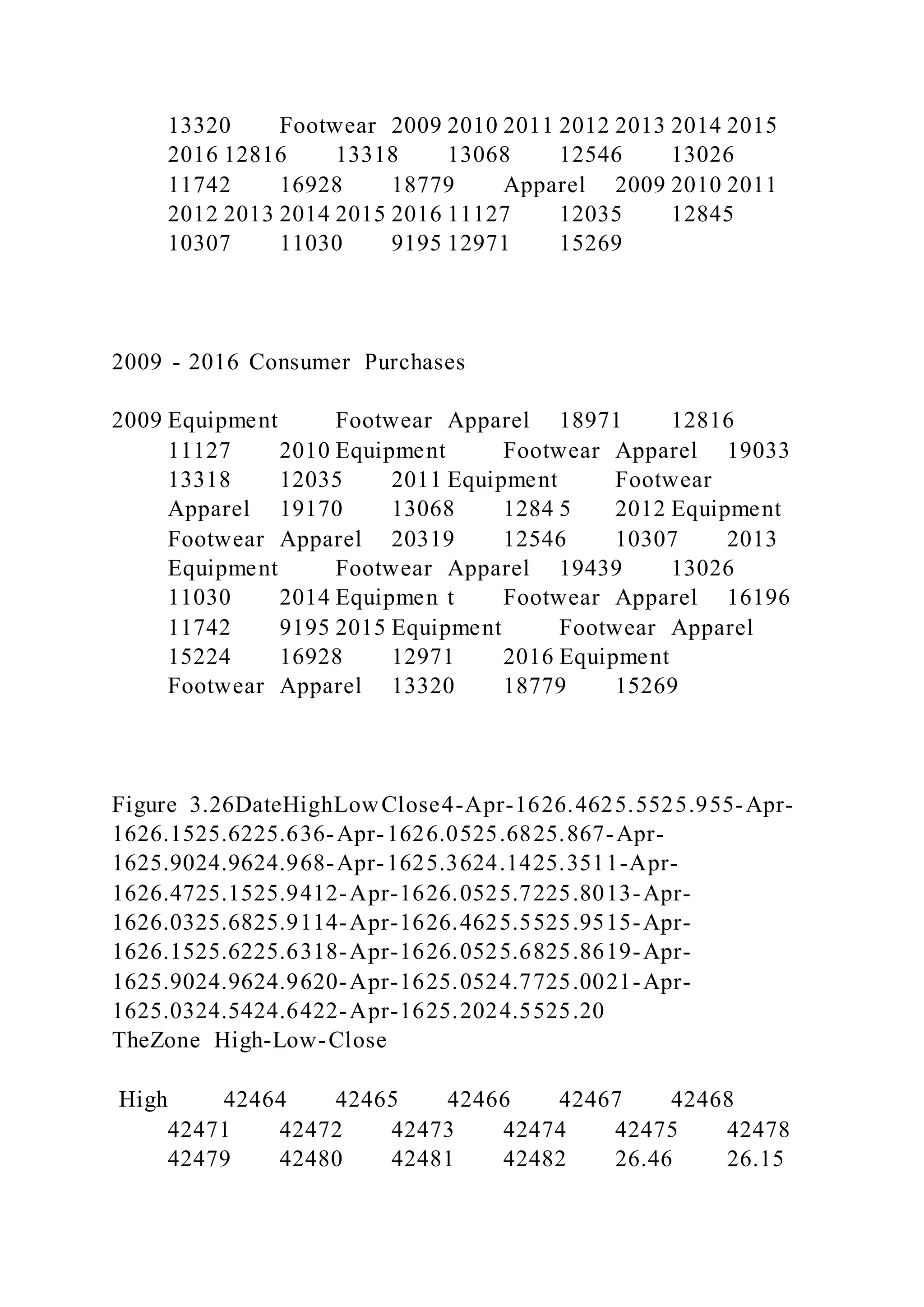 1 WEEK # 4 - EXERCISES CHAPTER # 3 Exercise Ch3-1 | PDF