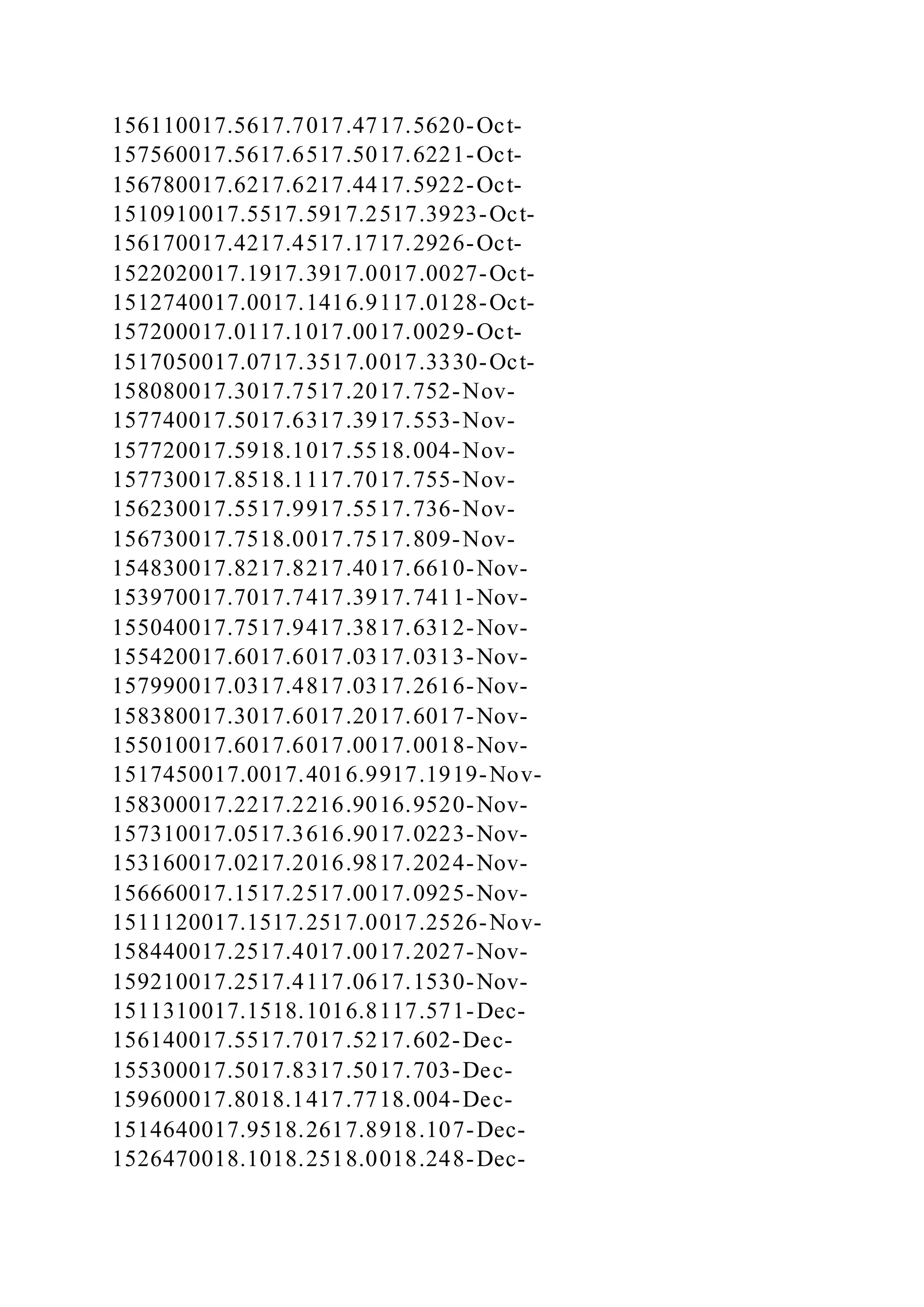 1 WEEK # 4 - EXERCISES CHAPTER # 3 Exercise Ch3-1 | PDF